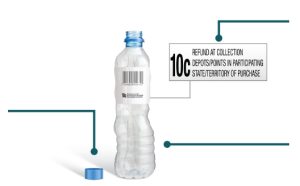 Eligible containers - ACT Container Deposit Scheme