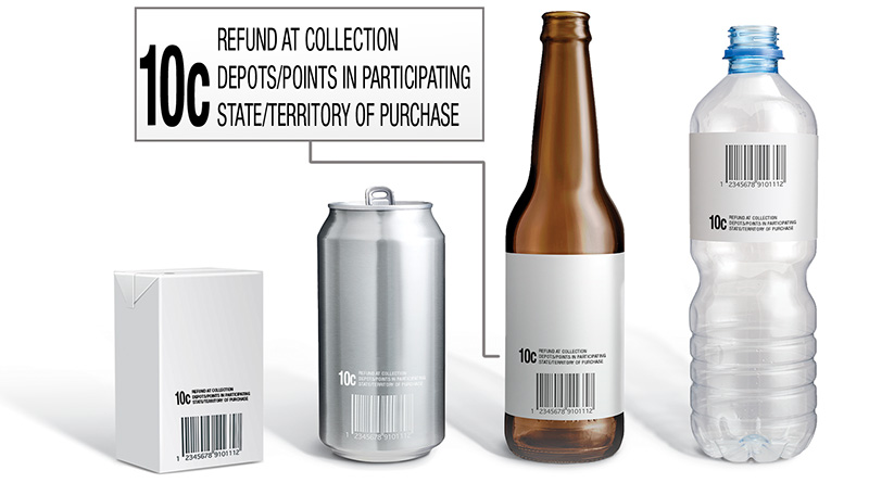 Eligible containers - ACT Container Deposit Scheme