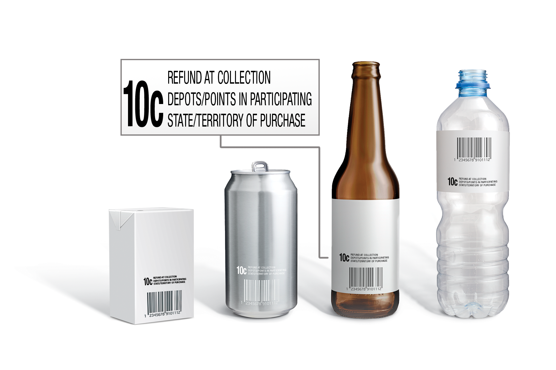 Eligible Containers - ACT Container Deposit Scheme